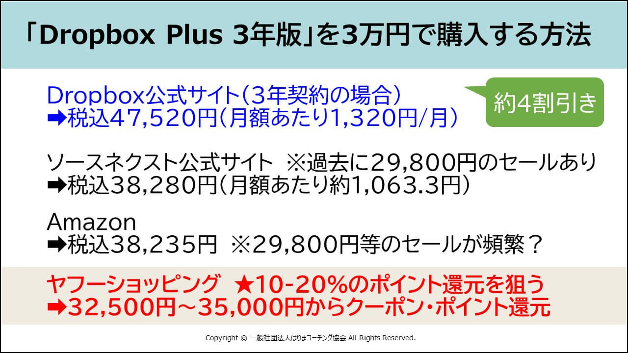 「Dropbox Plus 3年版」を3万円で購入する方法 | 個人経営者・専門家のための起業・経営・法律・WEB情報発信の実践講座